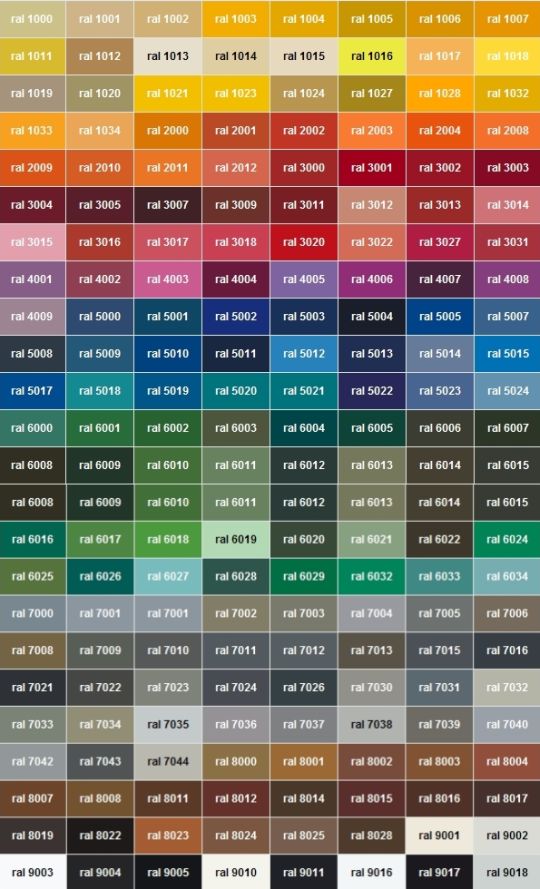 Бизнеса.com - Вайс Профил. Официално представителство за северо-източна ...